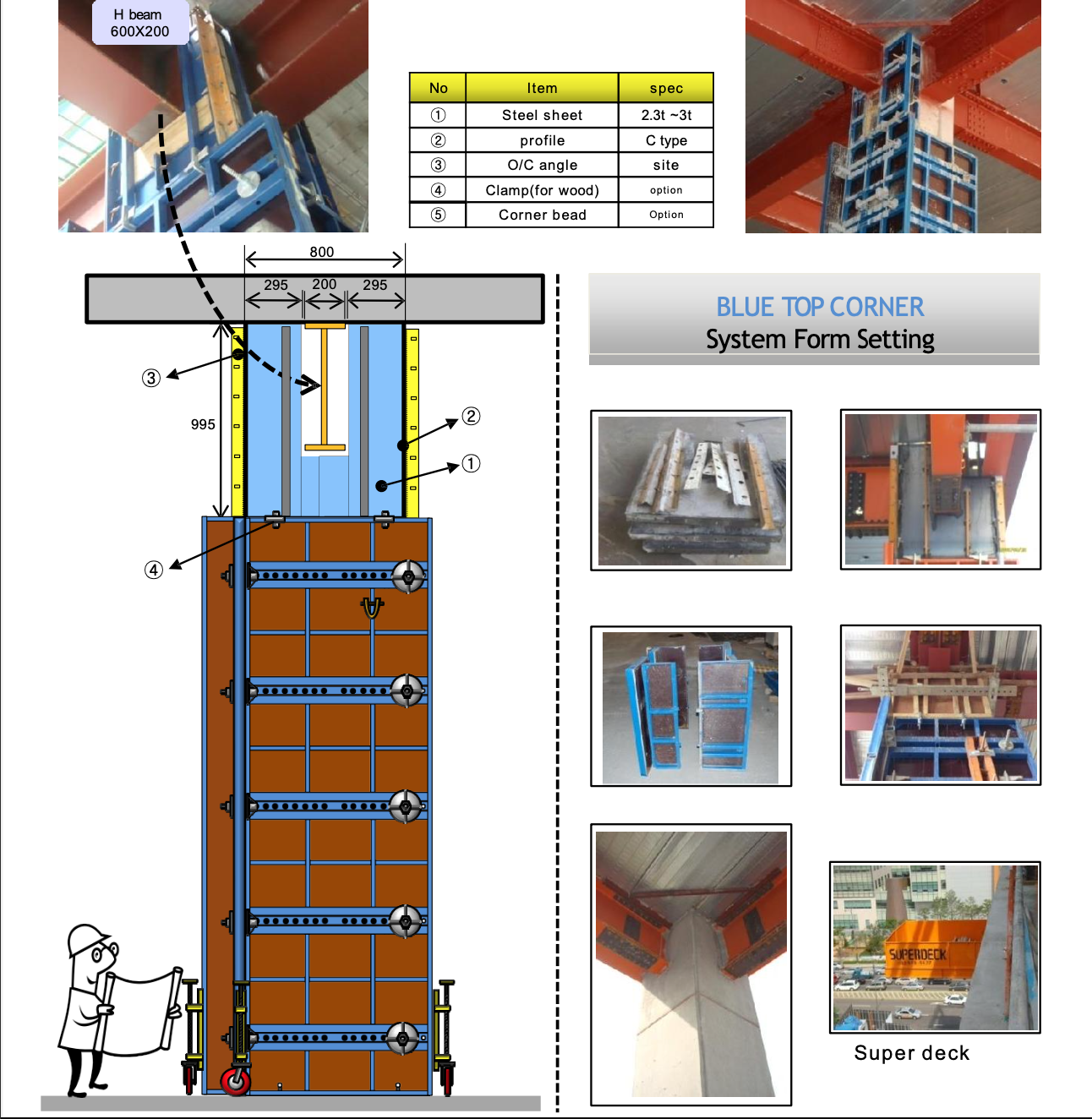 VISER Column Form Hacked By Suh4i